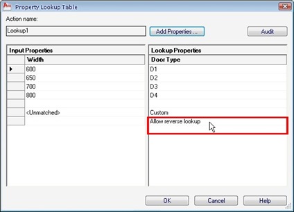 Using Lookup Table in Dynamic Block | CADnotes